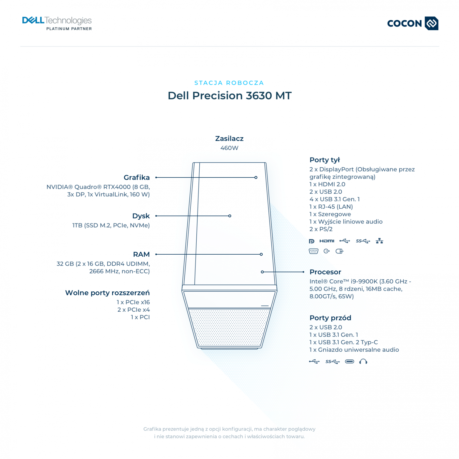 Sprzęt do obróbki i montażu filmów 4K - praktyczny poradnik - Komputer ...